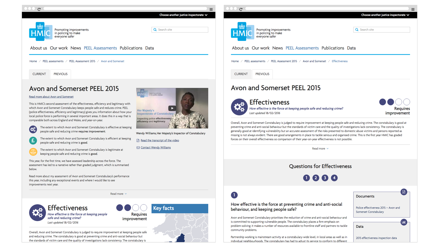 HMIC PEEL | Bang Communications