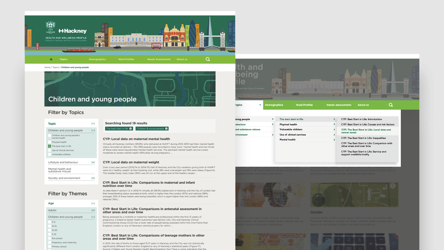 London Borough of Hackney and the City of London | Bang Communications